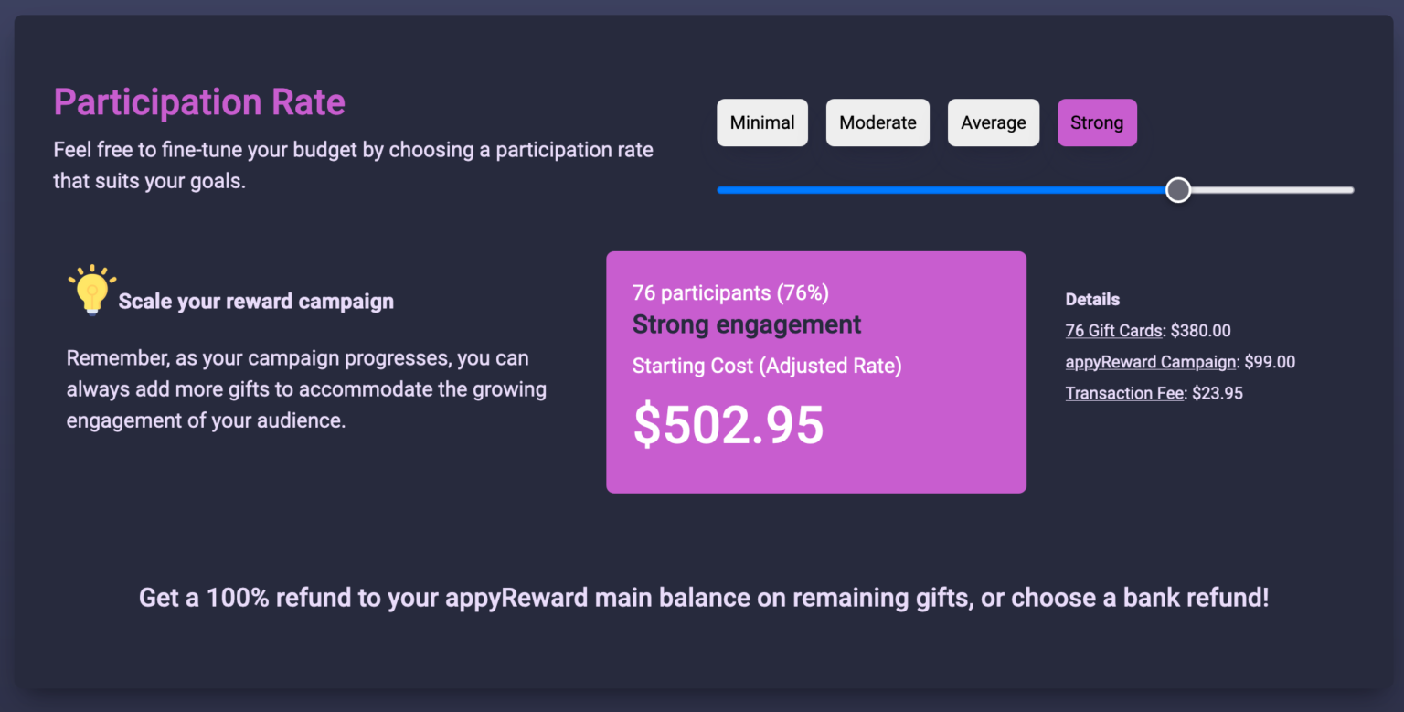 Introducing the Digital Rewards Budget Planner | The Reward Automation Blog