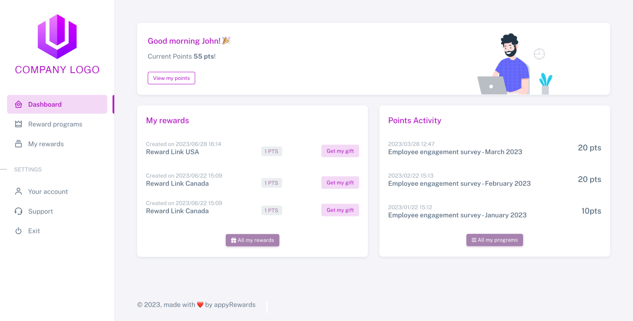 Customizable Employee Incentive Programs | The Reward Automation Blog